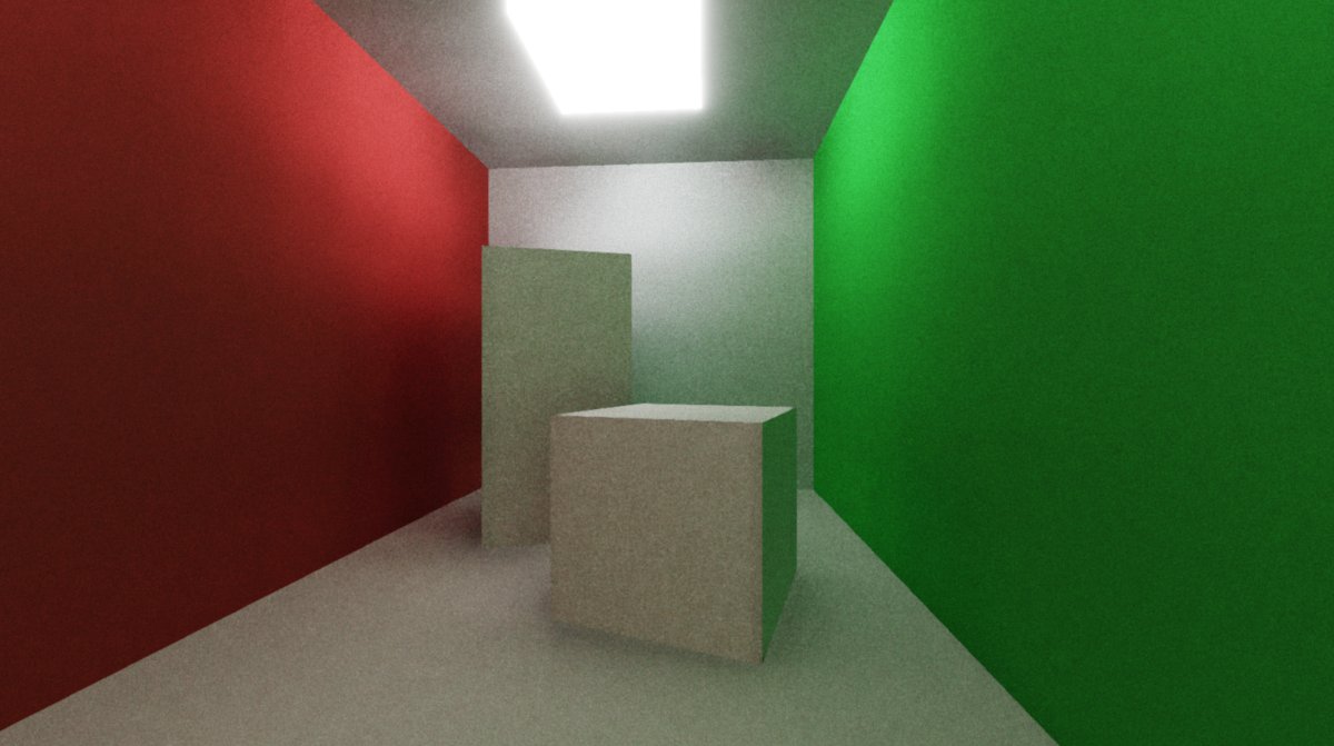 Portfolio – A few projects I've worked on